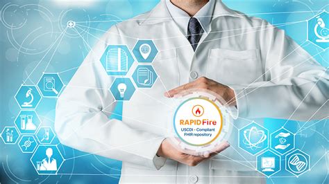 Unified Actionable Data Is The Keystone Of Ccbhcs Care Coordination