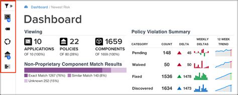 Sonatype Clm Server Dashboard 3 1 Filters