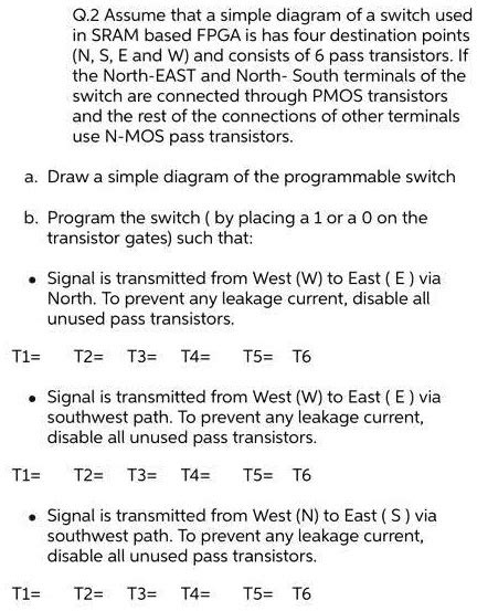 Solved Assume That A Simple Diagram Of A Switch Used In Sram Based Fpga Has Four Destination