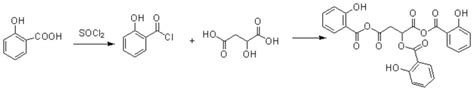 一种保湿化合物保湿乳液及其制备方法与流程