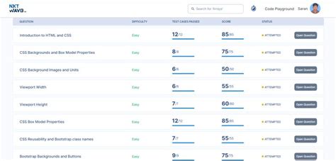 30daysofcodechallenge Ccbp Ccbpian Ccbpacademy 365daysofcode
