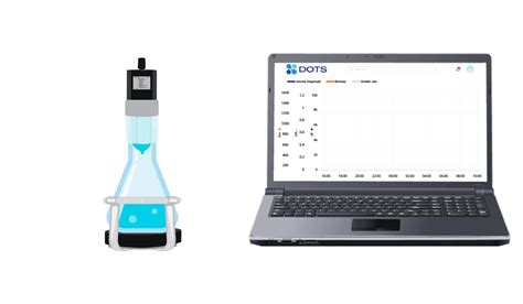 Boost Your Bioprocessing Game With Dots Platform Scientific Bioprocessing Sbi Posted On The