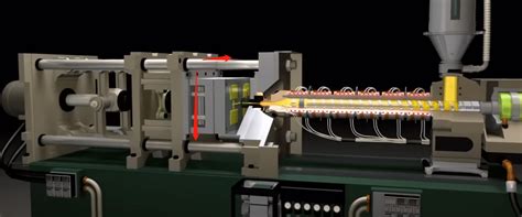 The Installation Process For Injection Mold