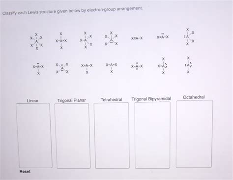 Solved Classify Each Lewis Structure Given Below By Chegg Com