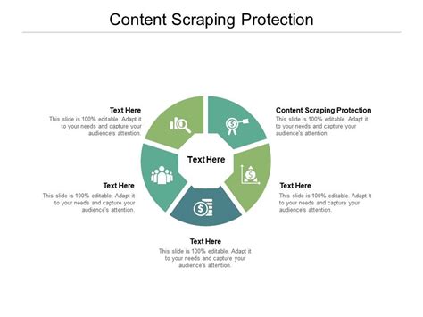 Content Scraping Protection Ppt Powerpoint Presentation Infographics