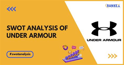 End To End Swot Analysis Of Under Armour Updated 2025