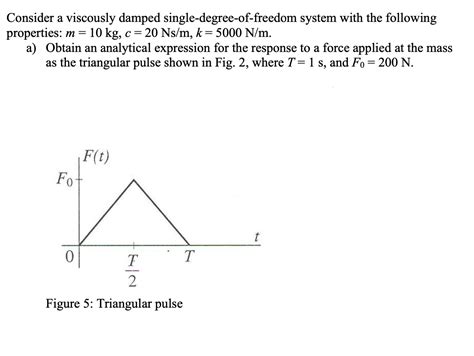 Solved Consider A Viscously Damped Single Degree Of Freedom