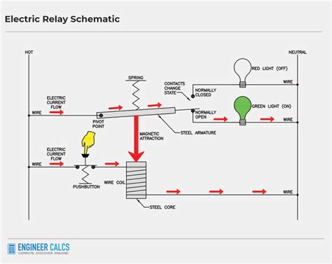 Electromechanical Relay Operation Step By Step Engineer Calcs
