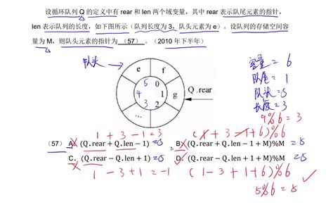 软件设计师笔记——(第三章:数据结构)数据结构队列入队出队 Csdn博客 软件设计师笔记——(第三章:数据结构)数据结构队列入队出队 Csdn博客