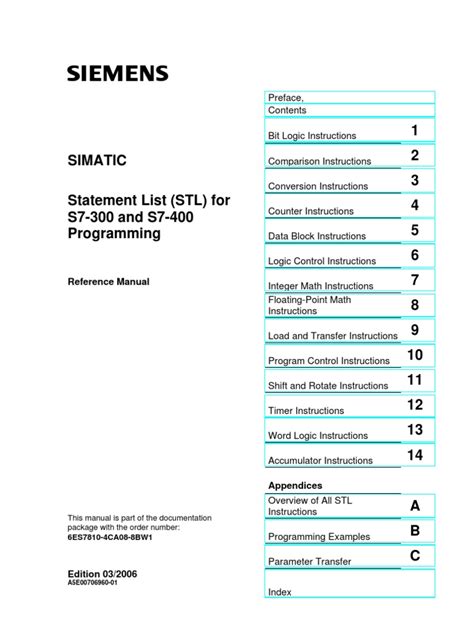 siemens stl trigonometric functions sine
