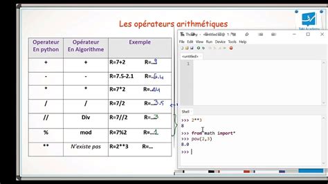 Python Ep2 Les Opérateurs Arithmétiques En Algorithme Et Python
