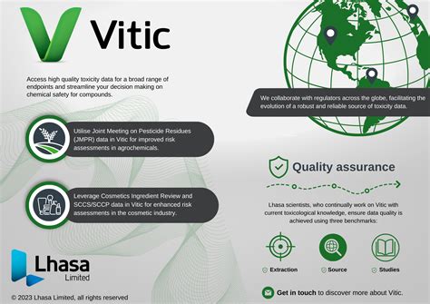 Leveraging A High Quality Toxicity Database To Enhance Decision Making For Chemical Safety