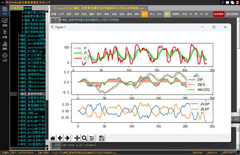 小白量化《穿云箭集群量化》（9）用指标公式实现miniqmt全自动交易xtquant Csdn博客