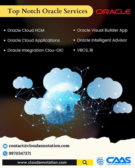 Nilesh A On Linkedin Oraclecloud Cloudtechnology Innovation Digitaltransformation…