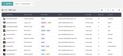How To Get A List Of All WordPress Users And Their Metadata Users Insights