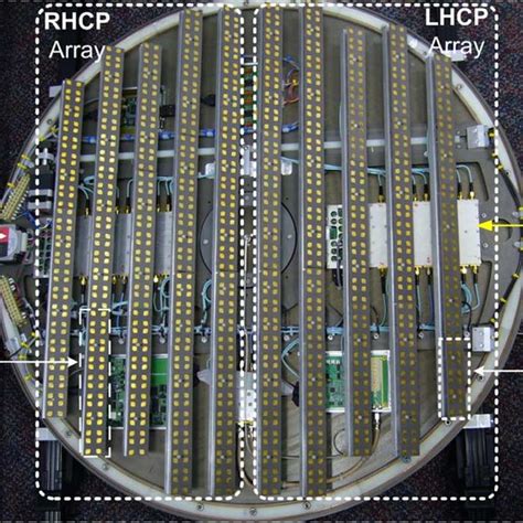 Phased Array Block Diagram Phased Array Antennas And Mimo Ap