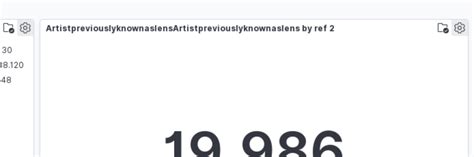 Failing Test Chrome X Pack Ui Functional Testsx Packtestfunctionalappslensaddto