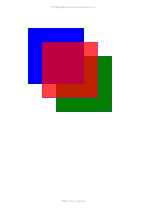 print css rocks printcss css paged media tutorial and information