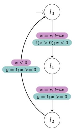 How To Set Edge Label Style In Latex Using Tikz TeX LaTeX Stack Exchange