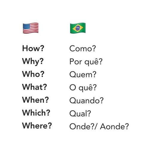 Bom Dia Rede Gabrielle Rodrigues