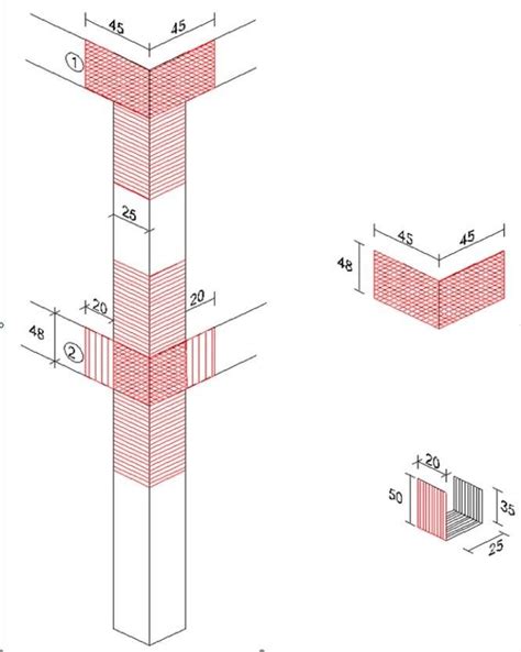 Adopted Frp Retrofitting Design On The Spear Model Download Scientific Diagram