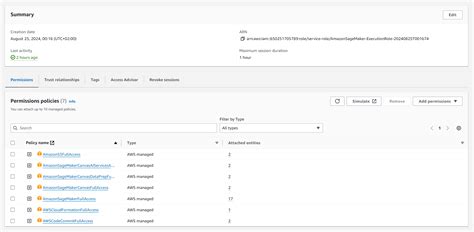 Amazon Web Services Aws Sagemaker Project Template Creation Failing