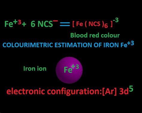 Electron Configuration Of Iron Iii Ion Worksheets