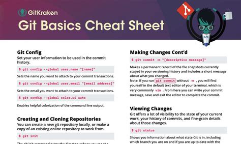 gitkraken on linkedin git