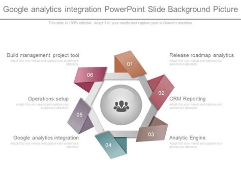 Google Analytics Integration Powerpoint Slide Background Picture Templates PowerPoint