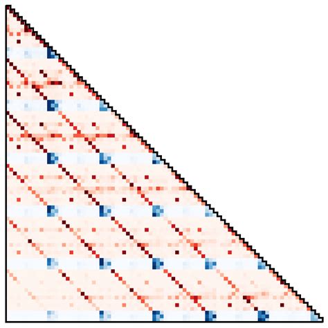 Sequence Modeling Solutions For Reinforcement Learning Problems ΑΙhub