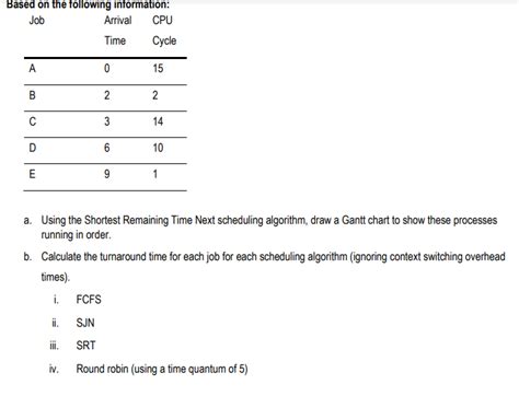 Solved A Using The Shortest Remaining Time Next Scheduling