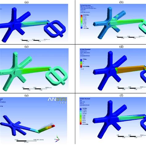 Structural Analysis Of Steel In Design 1 A Von Mises Stress