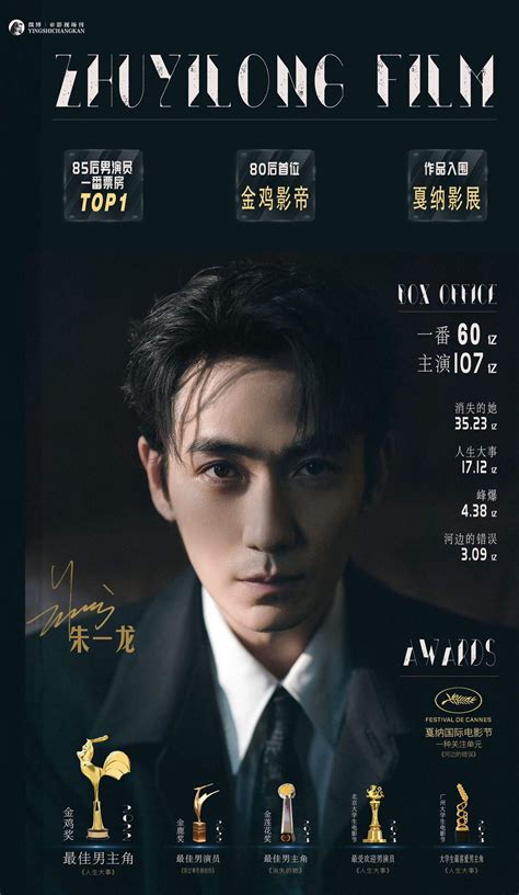 240201 朱一龙：时光流转，不变的是演技与初心的光芒 360娱乐，你开心就好