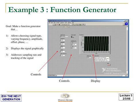 Ppt Labview And Matlab Powerpoint Presentation Free Download Id