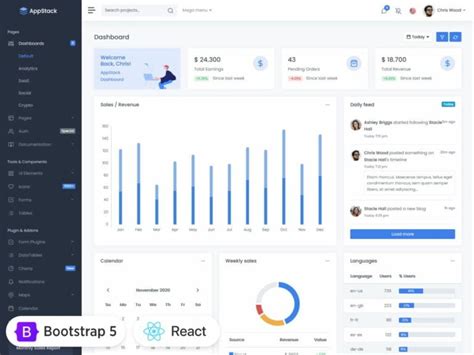 Bootstrap Admin Dashboard Themes And Templates