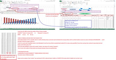 Excel How To Generate Report Between Two Date Which Are Linked To
