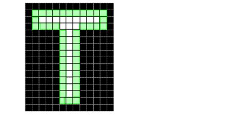regionprops image processing toolbox user s guide