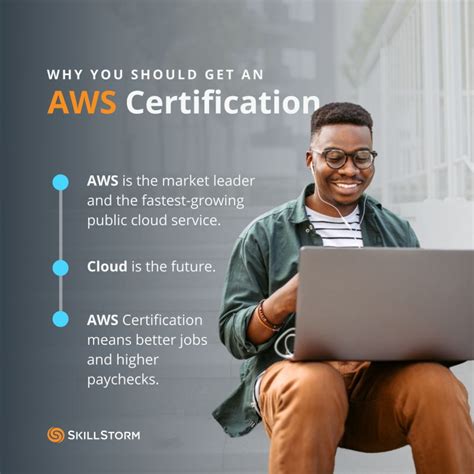 Skillstorm On Linkedin Certification Aws