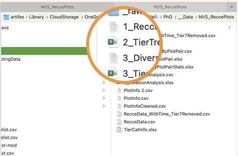 Academic Code Is Messy Due To Constant Trial And Error And If Months