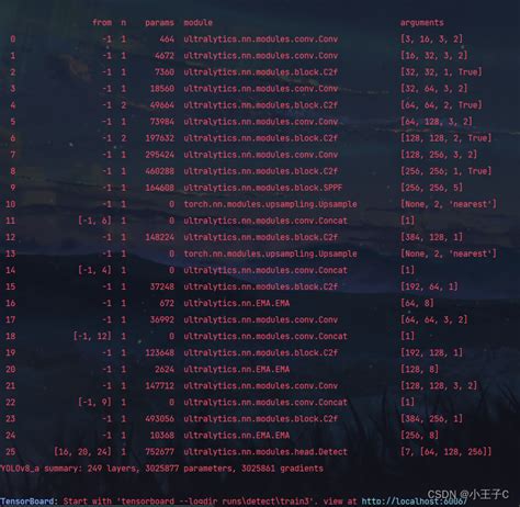 yolov8改进 添加ema注意力机制 efficient multi scale attention module with cross