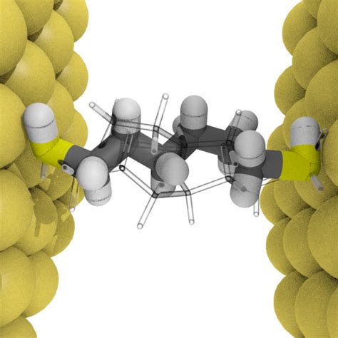 Molecular Junctions And Machine Learning Academic