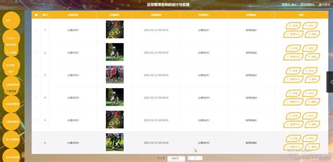 【附源码】计算机毕业设计足球管理系统的设计与实现（java springboot mysql mybatis 论文） 足球系统源码 csdn博客