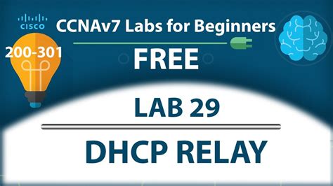 Dhcp Configuration For Multiple Vlans Dhcp Relay Ip Helper Address