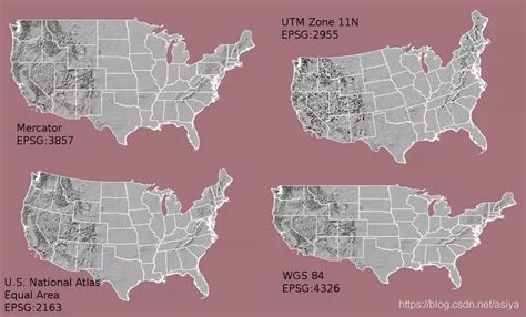 什么是epsg Code Csdn博客