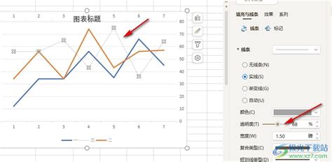 Wps Excel如何更改折线图线条透明度？ Wps Excel更改折线图线条透明度的方法 极光下载站
