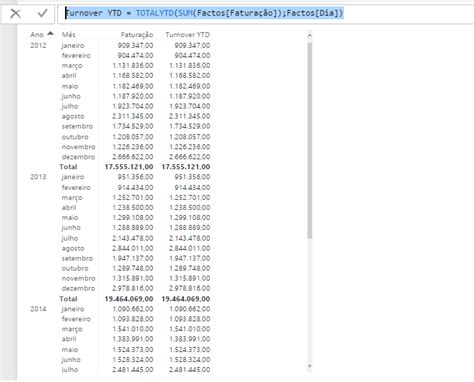 Solved Create A Running Total Using Totalytd Microsoft Fabric Community