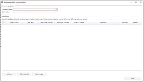 Data Model User Guide 7000