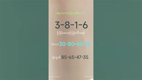 14ရက်နေကုန်အပိုင်ကစားပါ Youtube