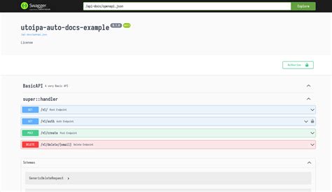 github aditeya utoipa auto docs example actix web auto docs example using utoipa and utoipa