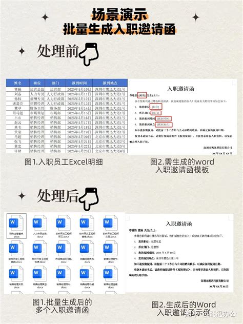 Excel数据如何批量导入固定格式的word中，生成多个文档？ 知乎